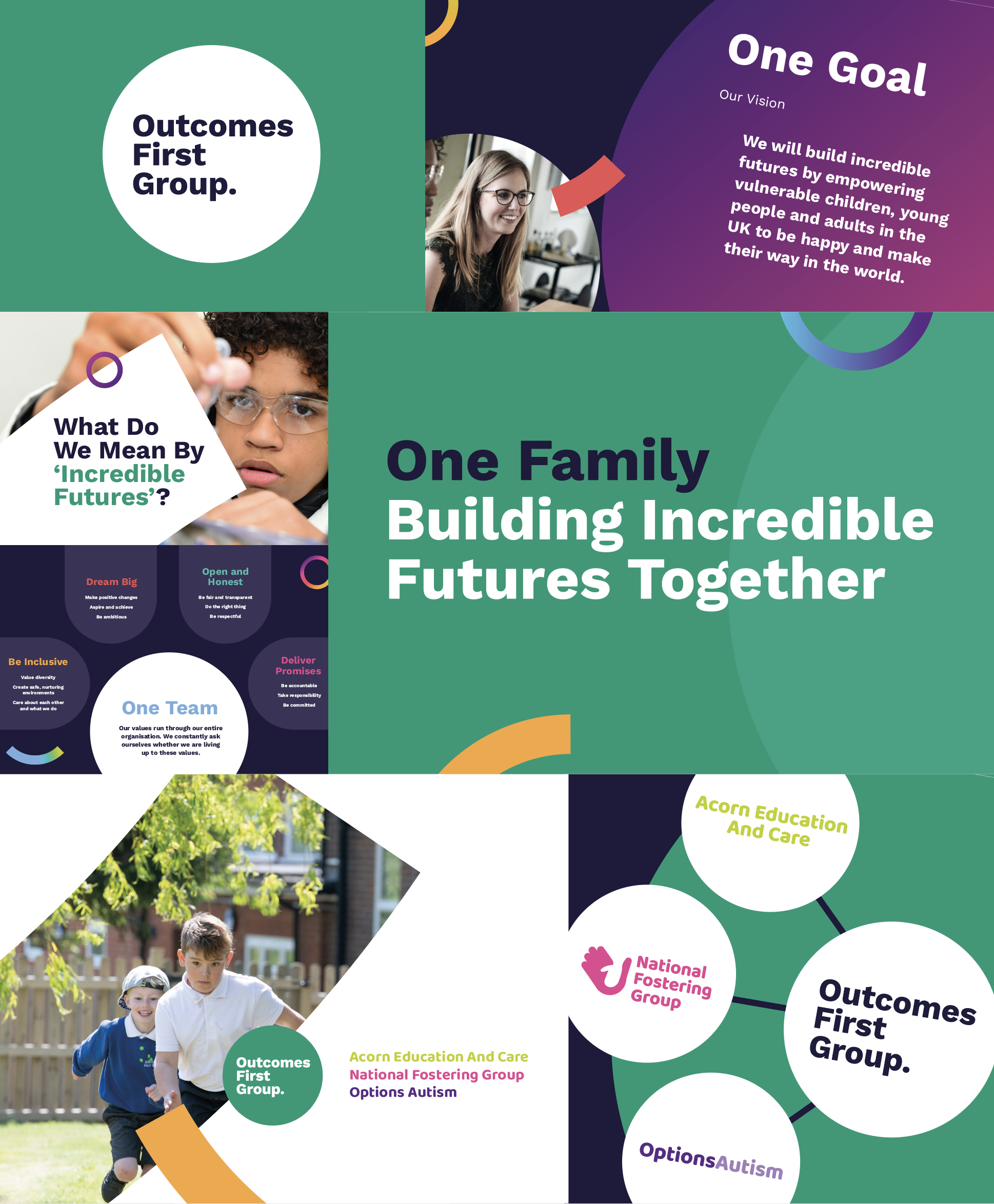 Incredible Futures with Outcomes First Group - A Story Called