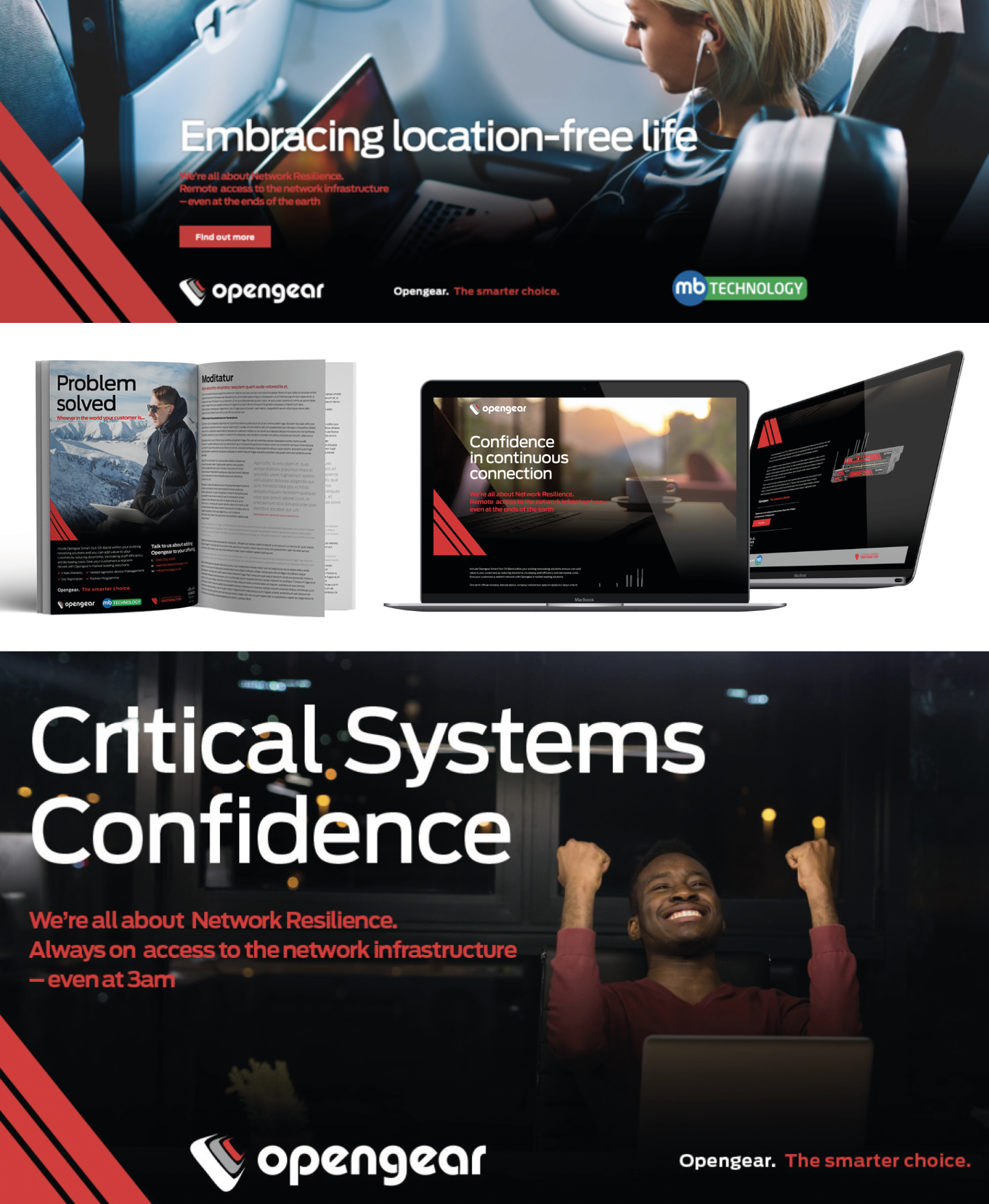 Making an impact with Opengear - A Story Called